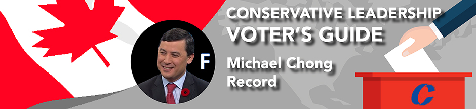 Michael Chong - record