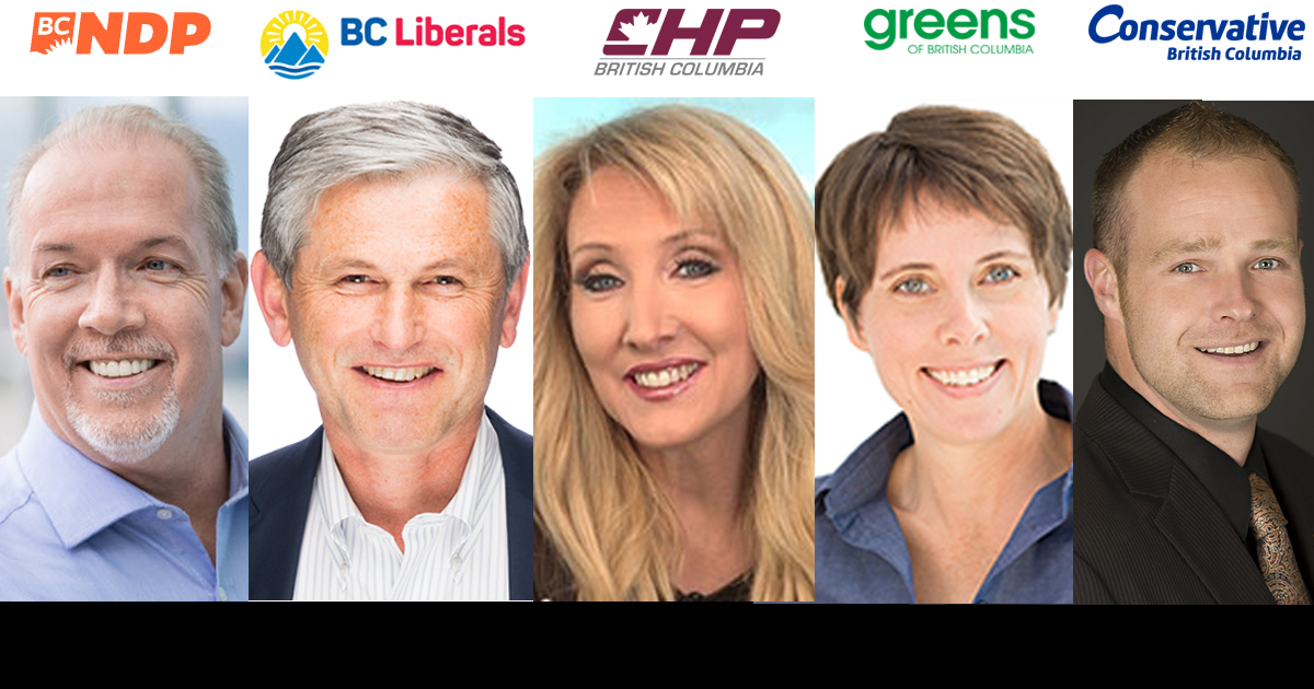 Voter's Guide to B.C. Provincial Election